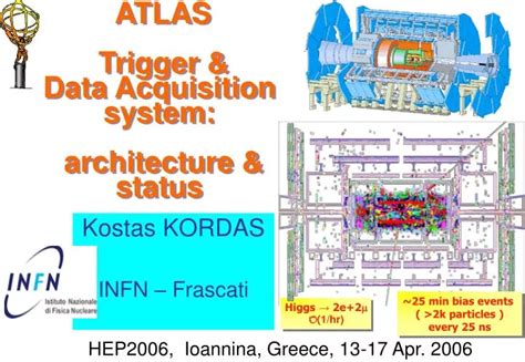 Ppt Atlas Trigger And Data Acquisition System Architecture And Status Powerpoint Presentation