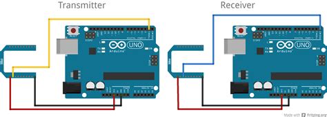 Xrf Xbbo Passive Arduino Hookup Issues Networking Protocols And Devices Arduino Forum
