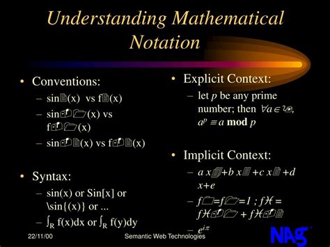 Ppt The Openmath Project Powerpoint Presentation Free Download Id