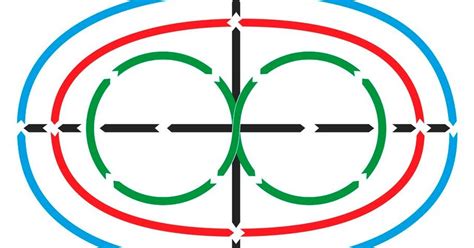 ПроЗрение Гимнастика для глаз