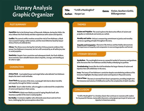 Free Sequence Of Events Graphic Organizer Template To Edit Online Free Sequence Of Events Graphic Organizer Template To Edit Online