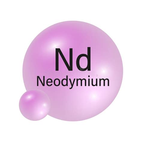 Neodymium Element Icon Pink Spherical Symbol Vector Chemical