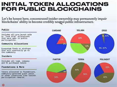 Bitcoin Price Tracking And Discussion 2024 Page 286