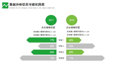 Green Data Analysis Percentage Information Visualization Ppt Chart