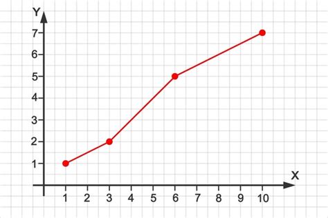 108 Anchor Vector Graphing Paper Stock Vectors And Vector Art Shutterstock
