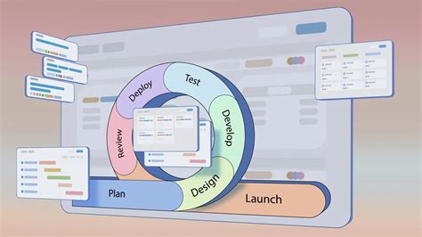 what is agile program management definition methodology and framework
