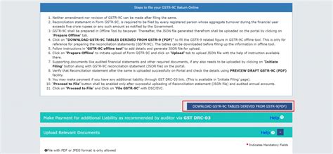 GSTR 9C Applicability Rules Due Dates And Penalties LegalWiz In