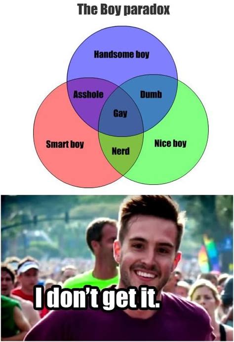 Funny Chart Funny Posts Pictures And S On Joyreactor новые посты