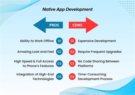 best framework for app development