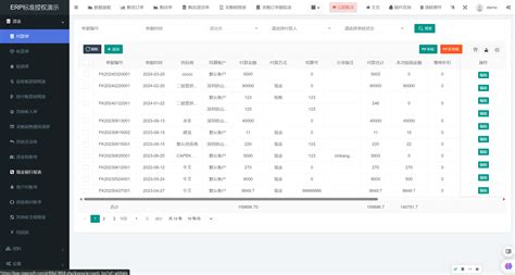 独立版一款基于ThinkPHP Layui开发的ERP管理系统 今日源码网
