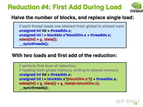 【bbuf的cuda笔记】三，reduce优化入门学习笔记 知乎
