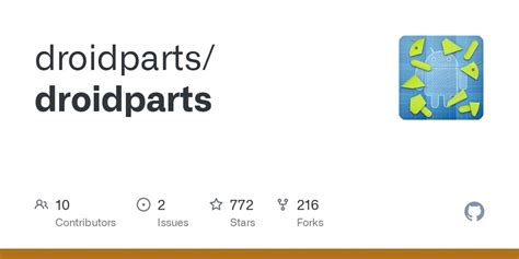 droidparts the android framework r android