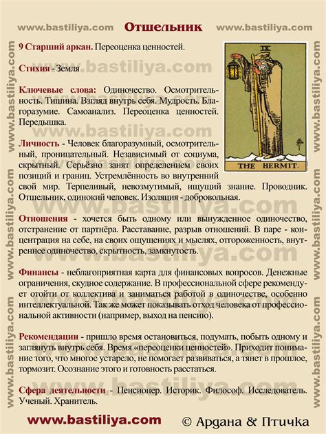 Eagle Aztec By Karaffa08 On Deviantart Artofit