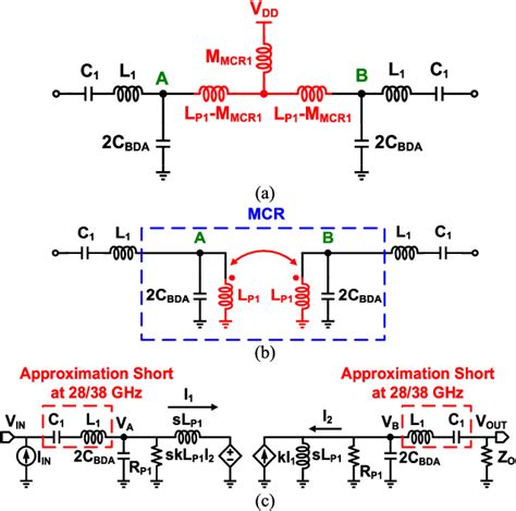 Figure 7 From Wideband Reconfigurable Power Dividercombiner In 40 Nm