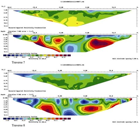 2d smoothness constrained inverse model resistivity sections and