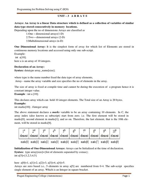 Ppsc Unit 3 Lesson Notes Pdf Matrix Mathematics Information