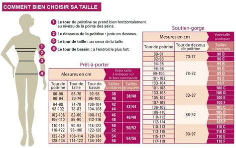 Tour De Taille 12 Ans Guide Des Tailles Enfant Ubjydp
