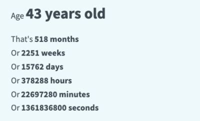 The Best Time Addition Calculator For WordPress