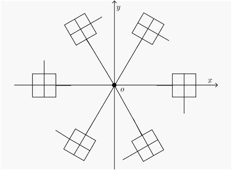 Indoor Localization Algorithm Based On Array Antenna And Sparse Bayesian Learning