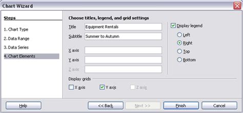 Creating A Chart Apache OpenOffice Wiki