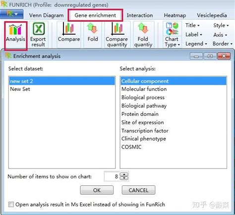 个性化功能富集和互作网络的王者——funrich数据库 知乎