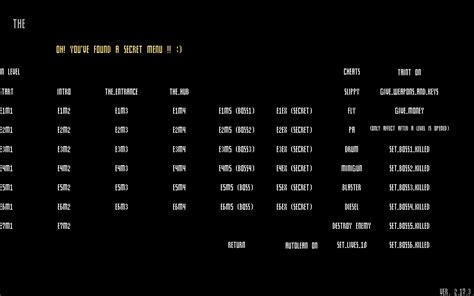Steam Community Guide Cheat Menu And Its Functions