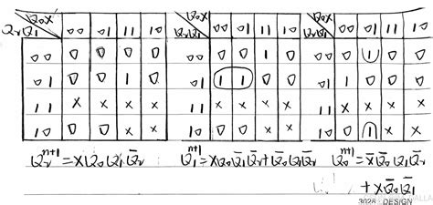 【verilog学习日常】—牛客网刷题—verilog快速入门—vl70序列检测器原始状态图 Csdn博客