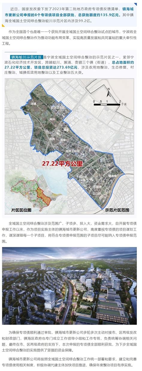 总投资273 69亿元镇海这些区域将有大变化