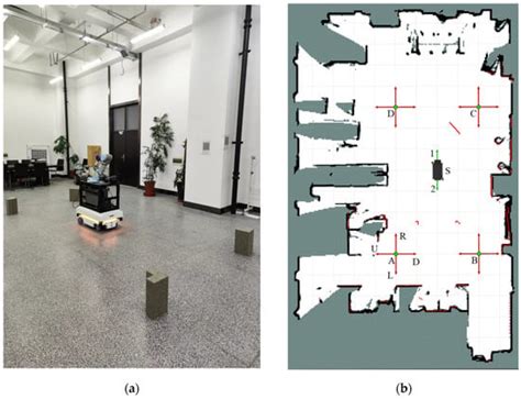 A Soft Actor Critic Deep Reinforcement Learning Based Robot Navigation Method Using Lidar