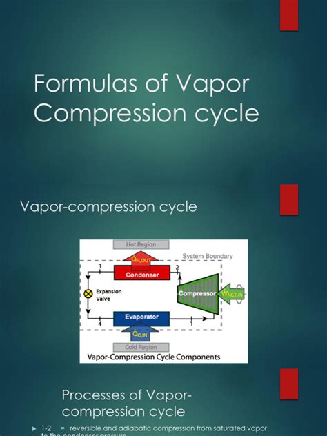 formulas of vcs pdf