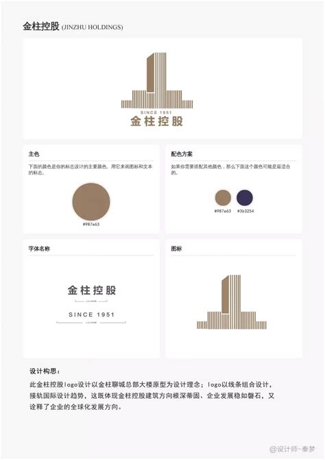 金柱控股企业形象标识（logo）征集评选结果公布！