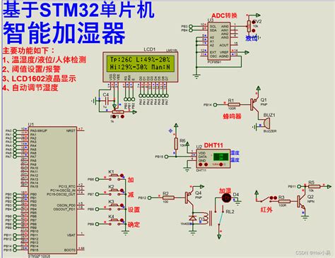 【proteus仿真】【stm32单片机】智能加湿器设计stm32加湿器 Csdn博客
