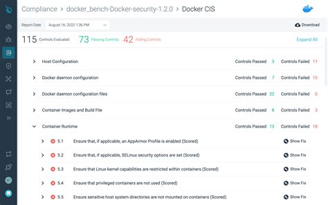 Docker Monitoring And Security Tools Sysdig