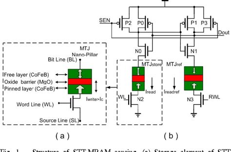 Switching Circuit Theory Semantic Scholar