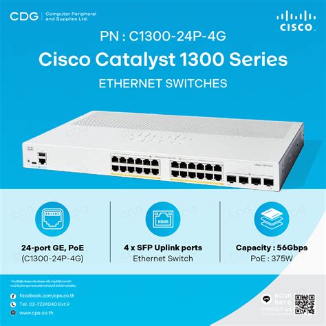 Ethernet Switches Cisco Catalyst 1300 Series 24 Port Ge Cps