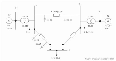一招教你如何画出漂亮美观的电路图vue绘制电路图 Csdn博客