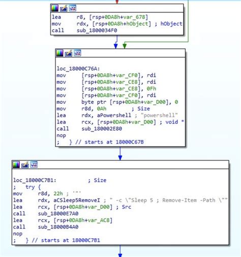 Cve 2021 40444 Ms Office Zero Day Vulnerability