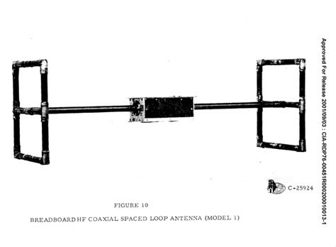 From The Cia Archives An Hf Spaced Loop Antenna For Direction Finding