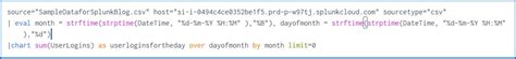 Retrospective Dashboard Queries In Splunk PrimeSoft Solutions Inc