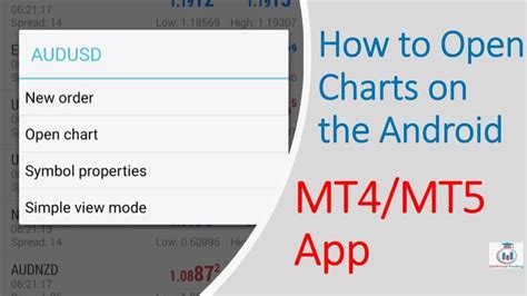 How Do I Open Charts On The Android Mt4mt5 App Chart App Android