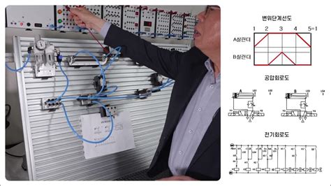기계정비산업기사 공압 회로 구성작업 예제2 Youtube