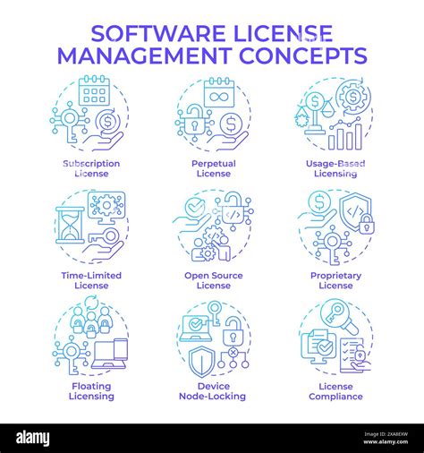 software license management blue gradient concept icons stock vector image and art alamy