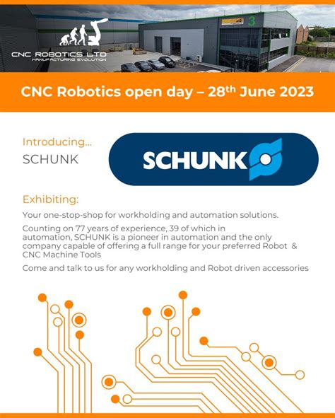 Cnc Robotics Ltd On Linkedin Openday Additivemanufacturing Robotics Automation 3dprinting