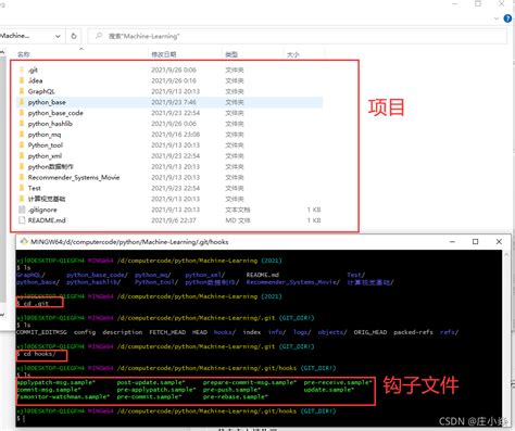 Git——web Hooks原理与实战simple Git Hooks Csdn博客