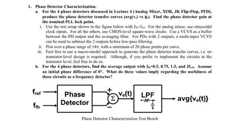 1 Phase Detector Characterization A For The 4 Chegg Com