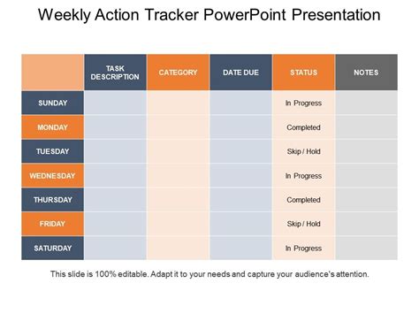 Weekly Action Tracker Powerpoint Presentation PowerPoint Templates Download PPT Background
