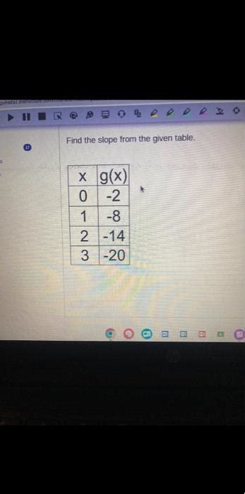 Solved Find The Slope From The Given Table Chegg Com