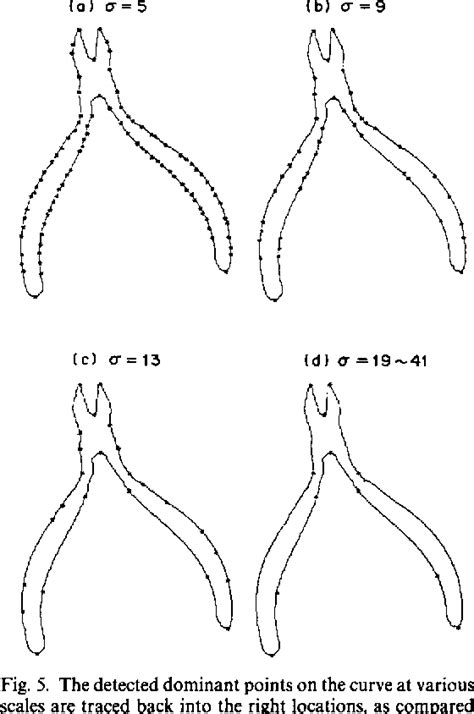 Ramerdouglaspeucker Algorithm Semantic Scholar