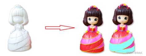 Mybatis1 介绍与快速入门mybatis快速入门 需求创建user表添加数据代码写到哪里 Csdn博客