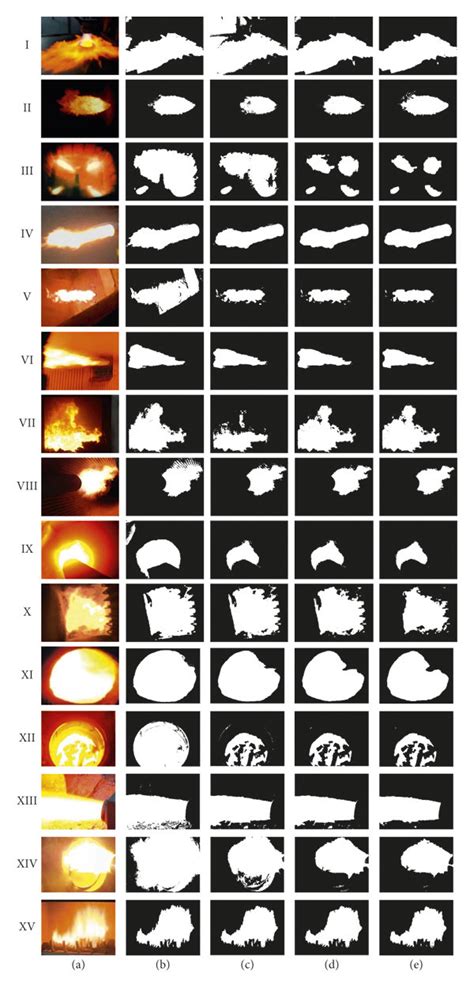 The Comparison Results Of Flame Segmentation Of Original Images Ixv Download Scientific